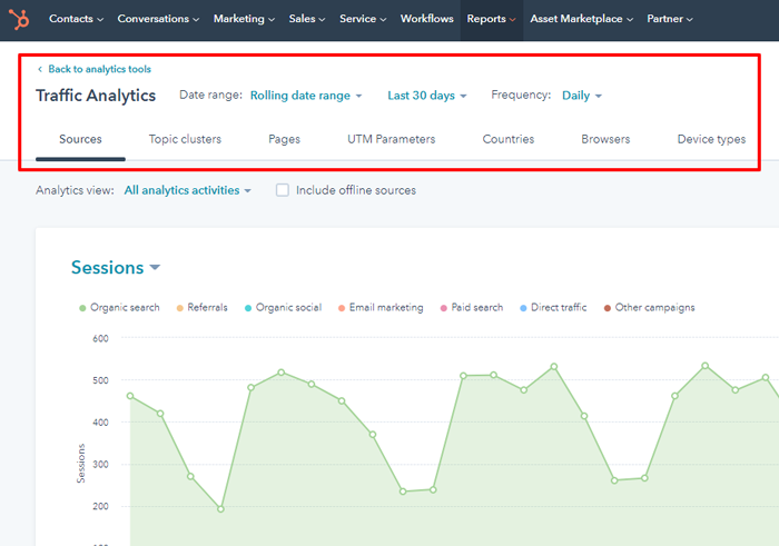 How to Use HubSpot Analytics To Gain Website Traffic